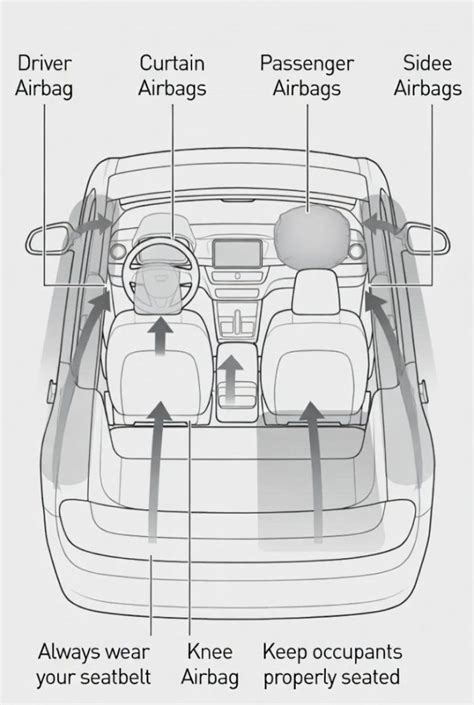 Using Motomotar To Understand Car Security Features And Their Cost In