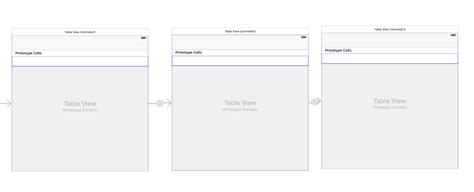 Swift How To Pass Data Through Table Views Stack Overflow