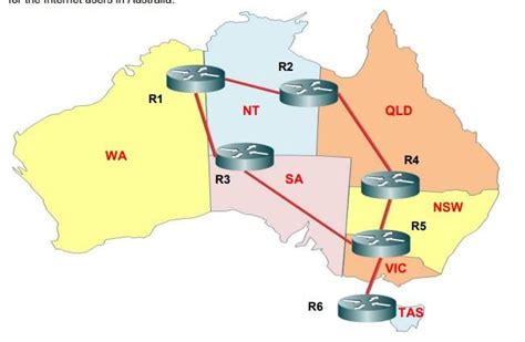 Solved Scenario You Have Been Appointed As A Network