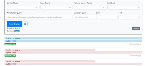 Troubleshooting Using Zipkin Traces