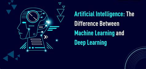 Nimra Ali S On Linkedin Ai Machinelearning Deeplearning Artificialintelligence Tech