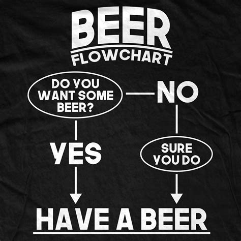 Beer Flow Chart T Shirt Fat