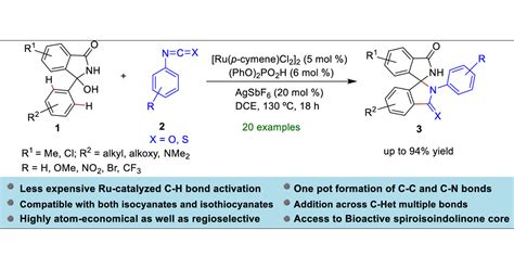 Synthesis Of Spiroisoindolinones Via Ruii Catalyzed Spiroannulation