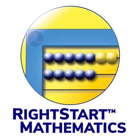 Blog Its Not That Hard To Homeschool