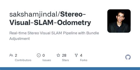 Github Sakshamjindal Stereo Visual Slam Odometry Real Time Stereo
