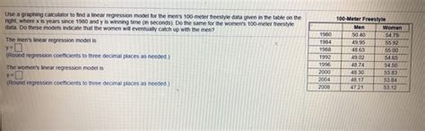 Solved Use A Graphing Calculator To Find A Linear Regression