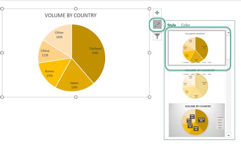 เทคนิคเปลี่ยน Pie Chart แบบบ้านๆให้ดูโปร วิศวกรรีพอร์ต