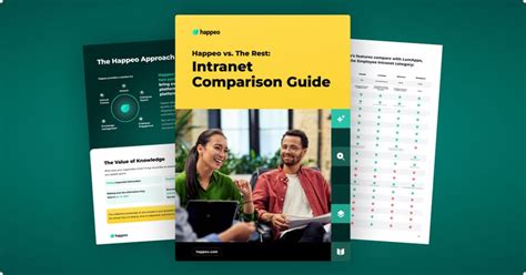 16 Intranet Statistics You Need To Know In 2024 [infographic]