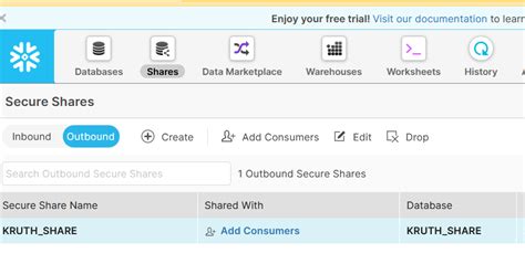 Snowflake And Azure Data Factory Avoimen Datan Visualisointia Visualizing Open Data And
