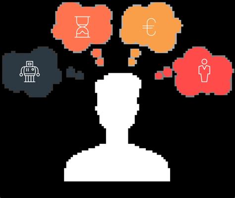 Business Planning With SAP BPC