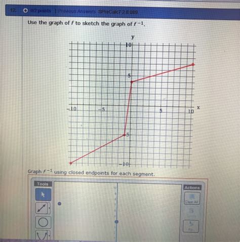 solved swers sprecalc7 2 8 089 use the graph of f to sketch