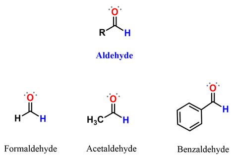 Aldehyde Functional Group Chemistry Steps
