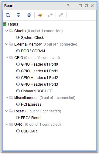 Vivado Design Suite Create Microblaze Based Design Using Ip