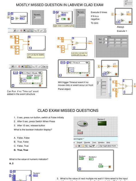 labview mostly missed question in clad pdf control flow array
