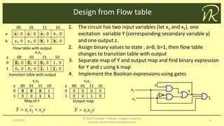 Asynchronous Sequential Circuit Analysis PDF