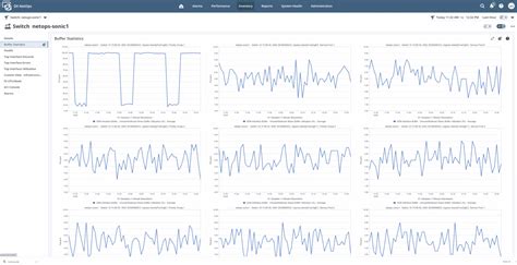 Broadcom Showcases Award Winning Network Observability At Onug Fall 2021