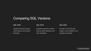 Compare SQL Changes SQL Database Modeler PPT