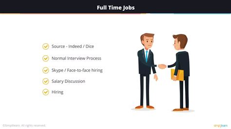 2017 Devops Salary Report Devops Tutorial For Beginners Simplilearn