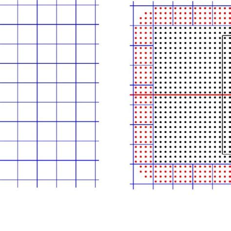 The Process Of Switching The Isogeometricmeshfree Meshes To The Pd