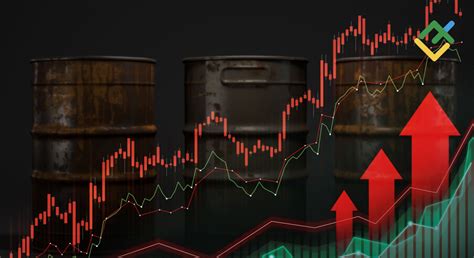 La Caída Del Petróleo Crisis Impacto Económico Y Futuro Incierto