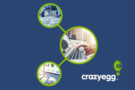 What Is A B Testing In Digital Marketing How It Works Tools Guide