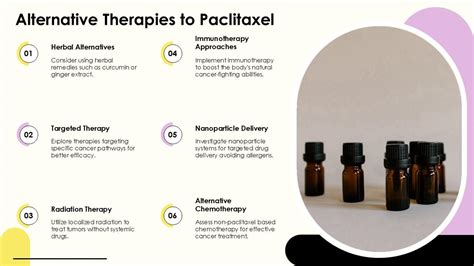 Paclitaxel Allergic Reaction Ppt Demonstration Acp Ppt Slide
