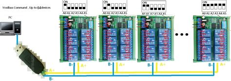 Eletechsup Dc 12v 8 Ch Rs485 Relay Board Modbus Rtu Uart Remote India