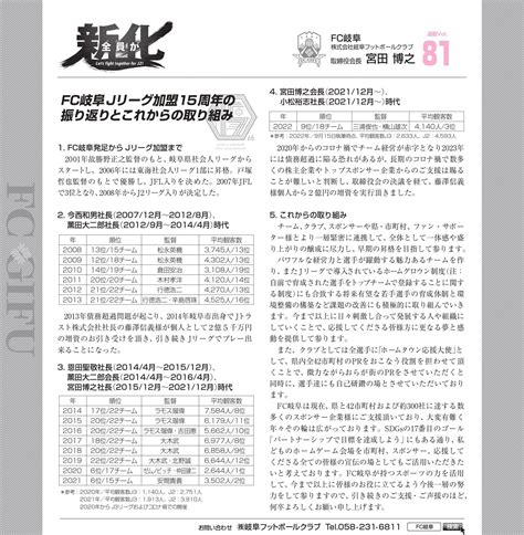 岐阜商工会議所『岐阜商工月報 10月号』宮田博之会長コラム掲載のお知らせ Fc岐阜オフィシャルサイト