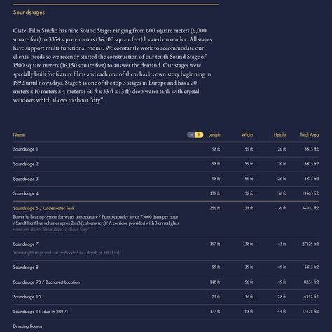 Tabular Reports Ideas Dashboard Design Interface Design Web Design