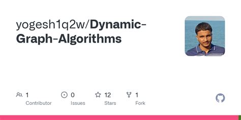 Github Yogesh1q2wdynamic Graph Algorithms