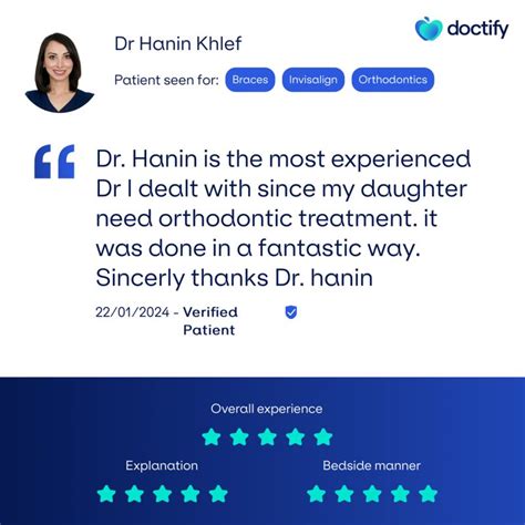 Drhanin Khlef On Linkedin Thank You For The Trust 🥰