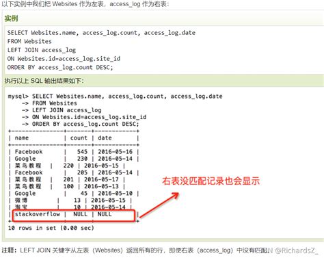 阿里云dataworks Sql速查表dataworks List Csdn博客