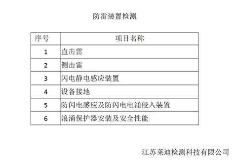 防雷装置检测 无锡防雷检测公司 无锡 苏州 宜兴 江阴 常州 镇江 防雷防静电检测公司 江苏莱迪检测科技有限公司