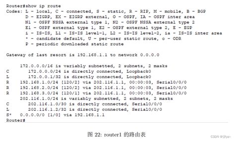 【计算机网络实训】期末考题 路由重分发三层交换机vlan间路由路由与交换实训考试 Csdn博客