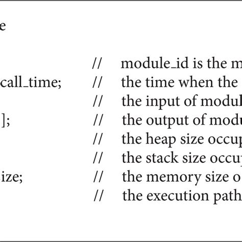 Structure Of Running Information Download Scientific Diagram