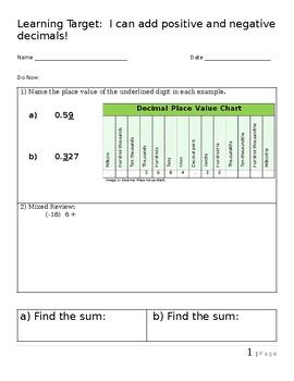 Add Positive And Negative Decimals Convert Between Fractions And