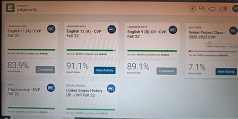 Do All Your Edgenuity And Edmentum Classes And Assignments By Shakilla2