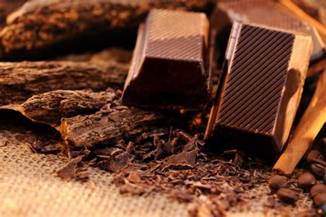 Business Research Reports On Linkedin Cocoa Butter Equivalent