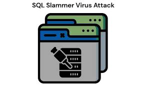 The SQL Slammer Worm The 2003 SQL Server Security Catastrophe Datasturdy Consulting
