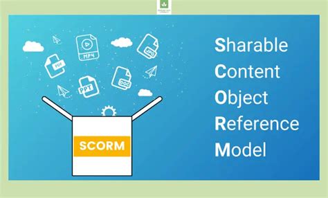 21 Scorm Authoring Tools To Create Elearning Content In 2024