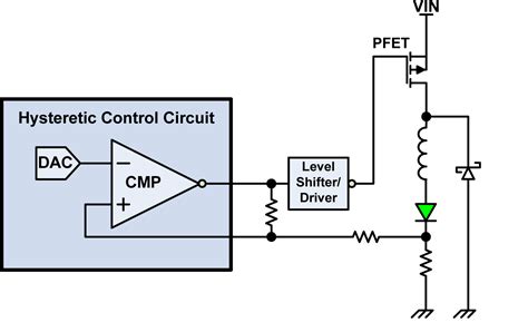 How To Design A Microcontroller Based Three Channel LED Driver Part 1 Of 2 EDN