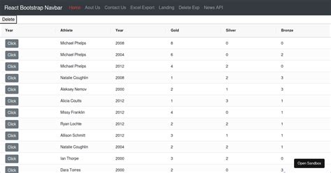 React Ag Grid Forked Codesandbox