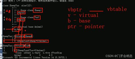 c 基础 7 ——类和对象 继承 csdn博客