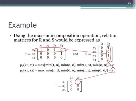 Classical Relations And Fuzzy Relations