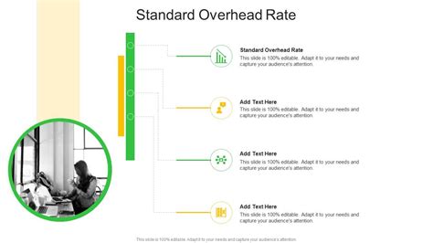 Standard Overhead Rate In Powerpoint And Google Slides Cpb PPT Example