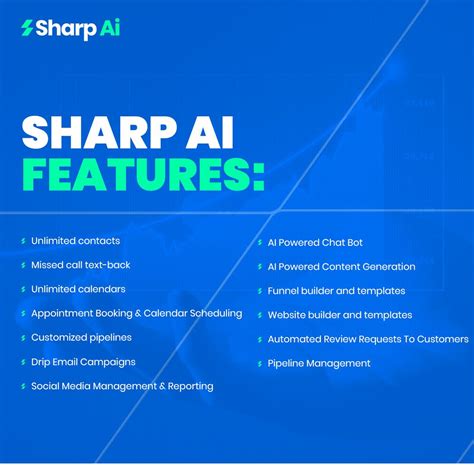 Boost Your Business With Sharp Ai Sharp Ai Posted On The Topic Linkedin