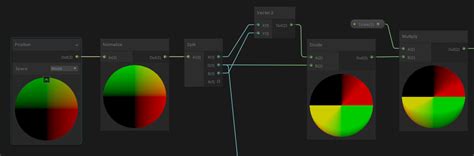 Shader Graph 入门：天空盒 知乎