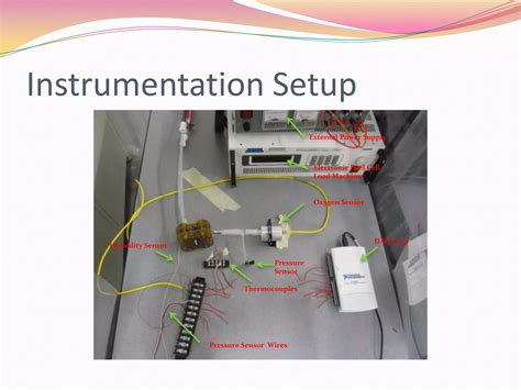 Design Of Fuel Cell Membrane Test Stand Ppt