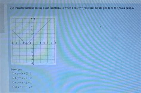 solved use transformations on the basic functions to write a