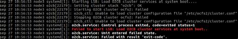 Eithel Inside Ocfs2 Oracle Cluster File System Vmware Multi Writer